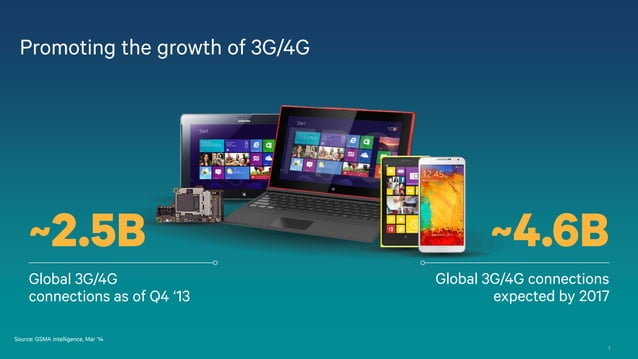 Qualcomm qct tech summit business model | PPT