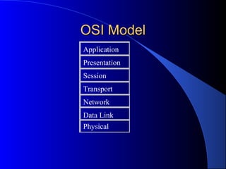The internet protocols and OSI Model | PPT