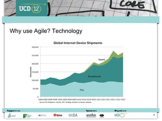Danny Bluestone - Agile UX – a digital agency’s view’. | PPT