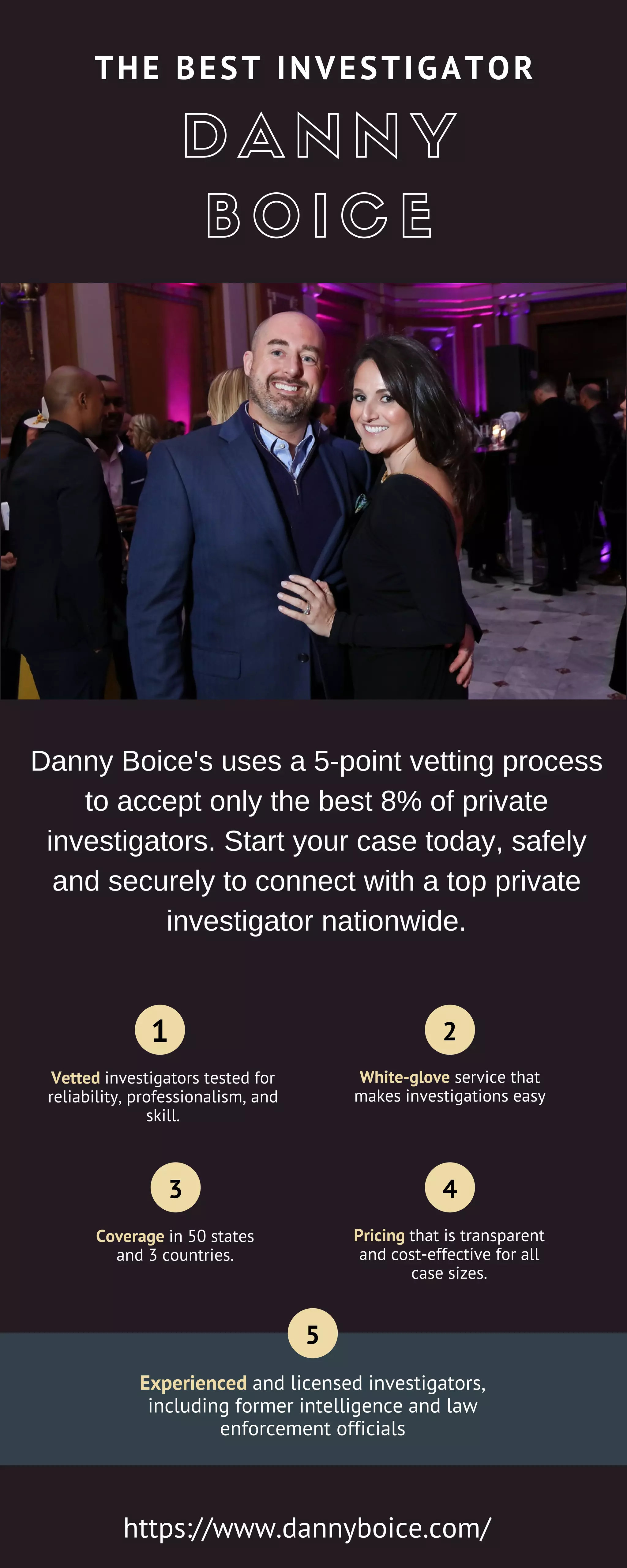 Danny boice | PDF