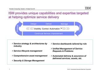 Integrated Service Management for zEnterprise will be key for Cloud ...