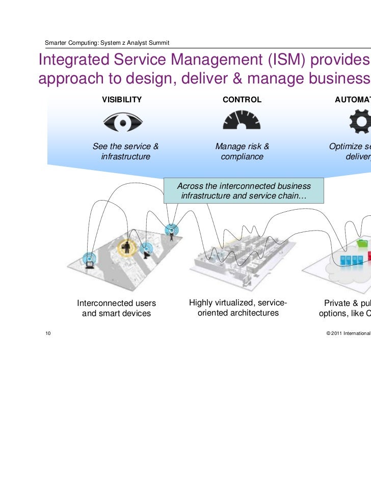 Integrated Service Management for zEnterprise will be key for Cloud s…