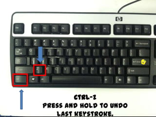 Keyboard Shortcuts | PPTX