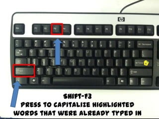 Keyboard Shortcuts | PPTX