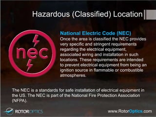 Danny Zepeda, Rotor Optics LLC. | PPTX