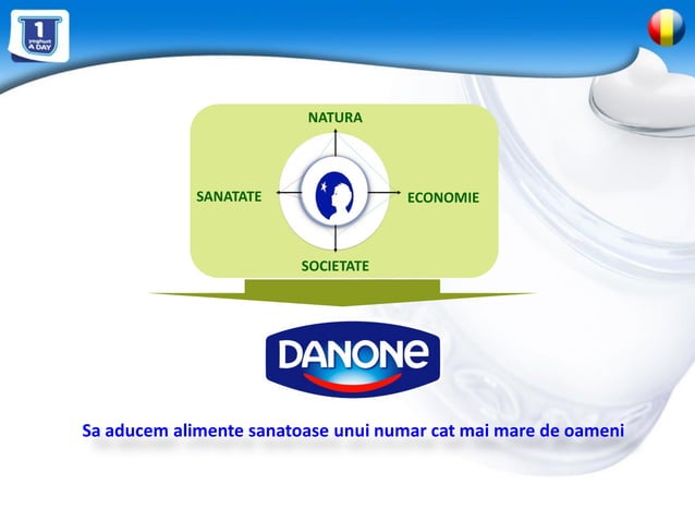 Danone_bizsmscamp | PPT