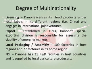 Danone International Case Study | PPTX