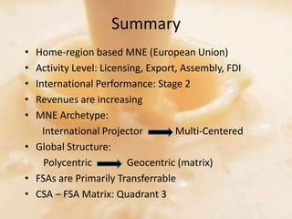 Danone International Case Study | PPTX