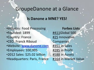 Danone International Case Study | PPTX