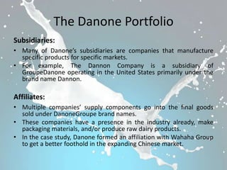 Danone International Case Study | PPTX