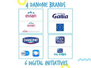 Danone Brands