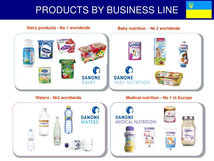 Danone in the world by D.Marchetti