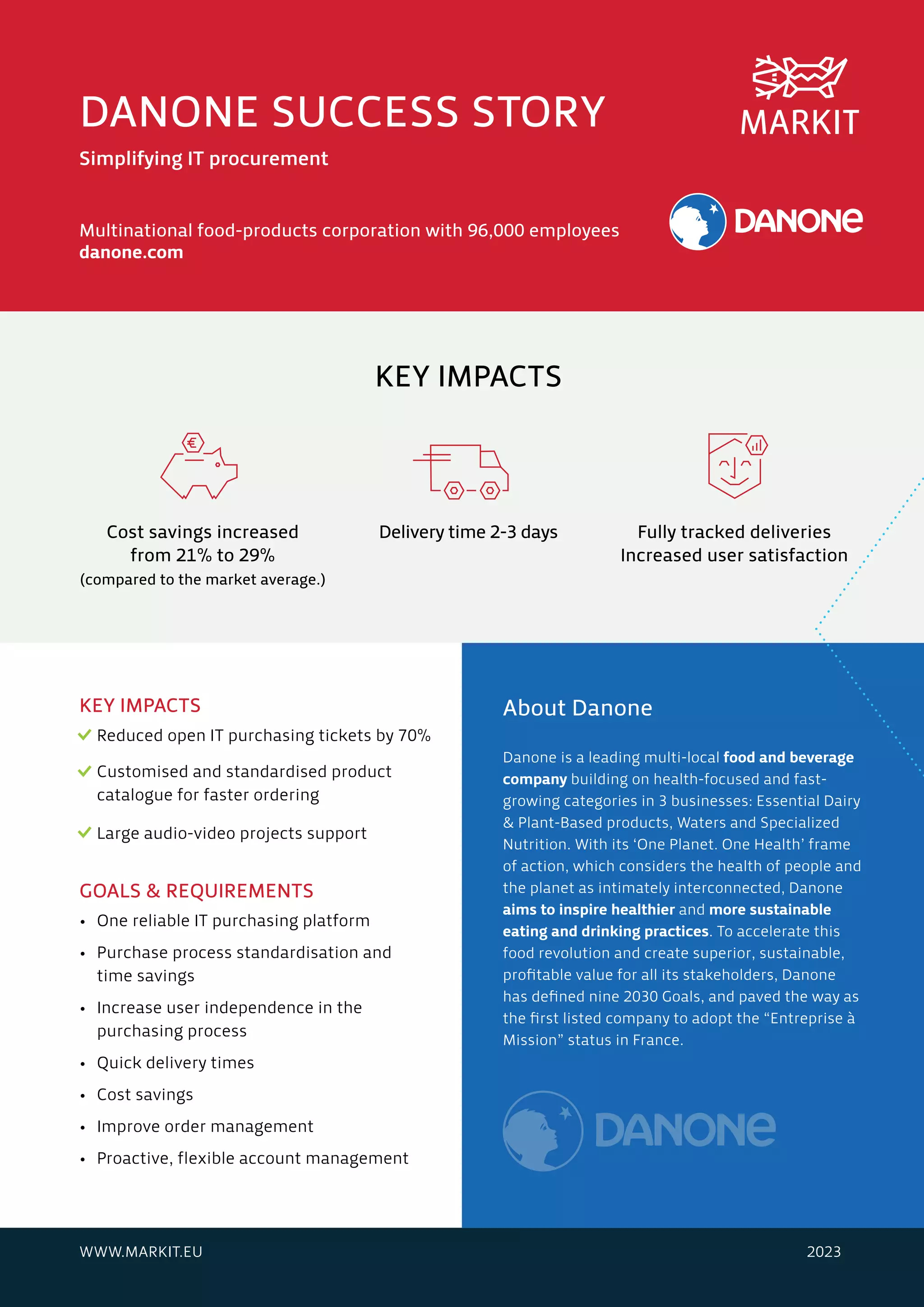 Danone IT procurement success story | PDF
