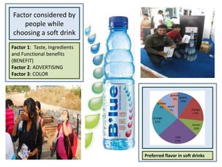 Danone narang - B'lue | PPTX | Marketing and Advertising | Business