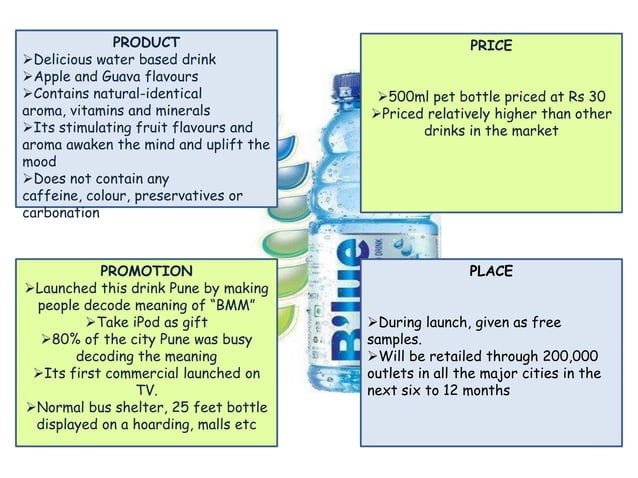 Danone narang - B'lue | PPTX | Marketing and Advertising | Business