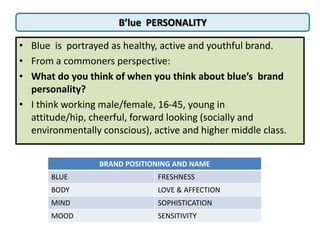 Danone narang - B'lue | PPTX | Marketing and Advertising | Business