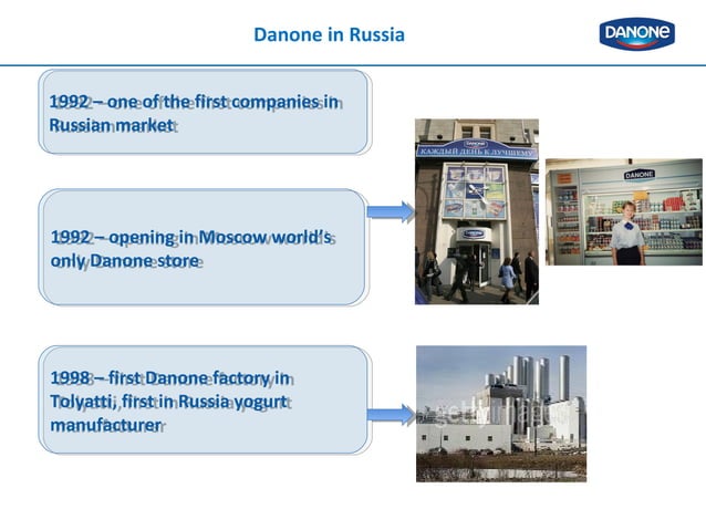 Danone presentation for linkedin final | PPT