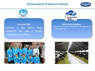 Danone presentation for linkedin final | PPT
