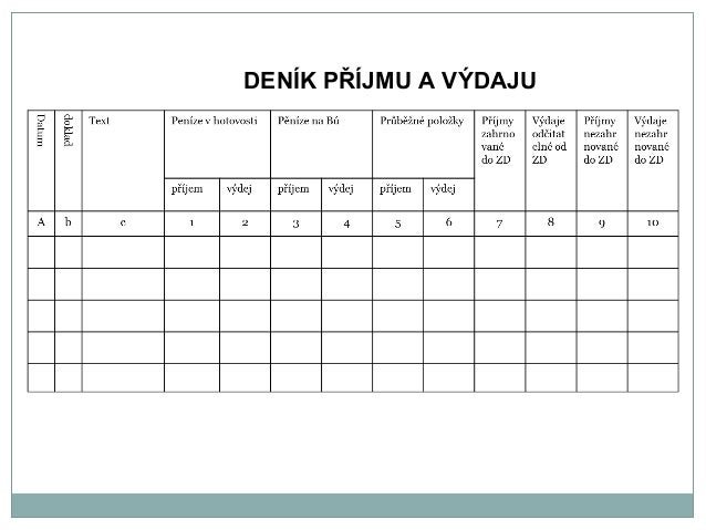 Daňová evidence 2014