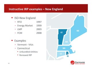 Changes in IRP Market Transitions | PPT