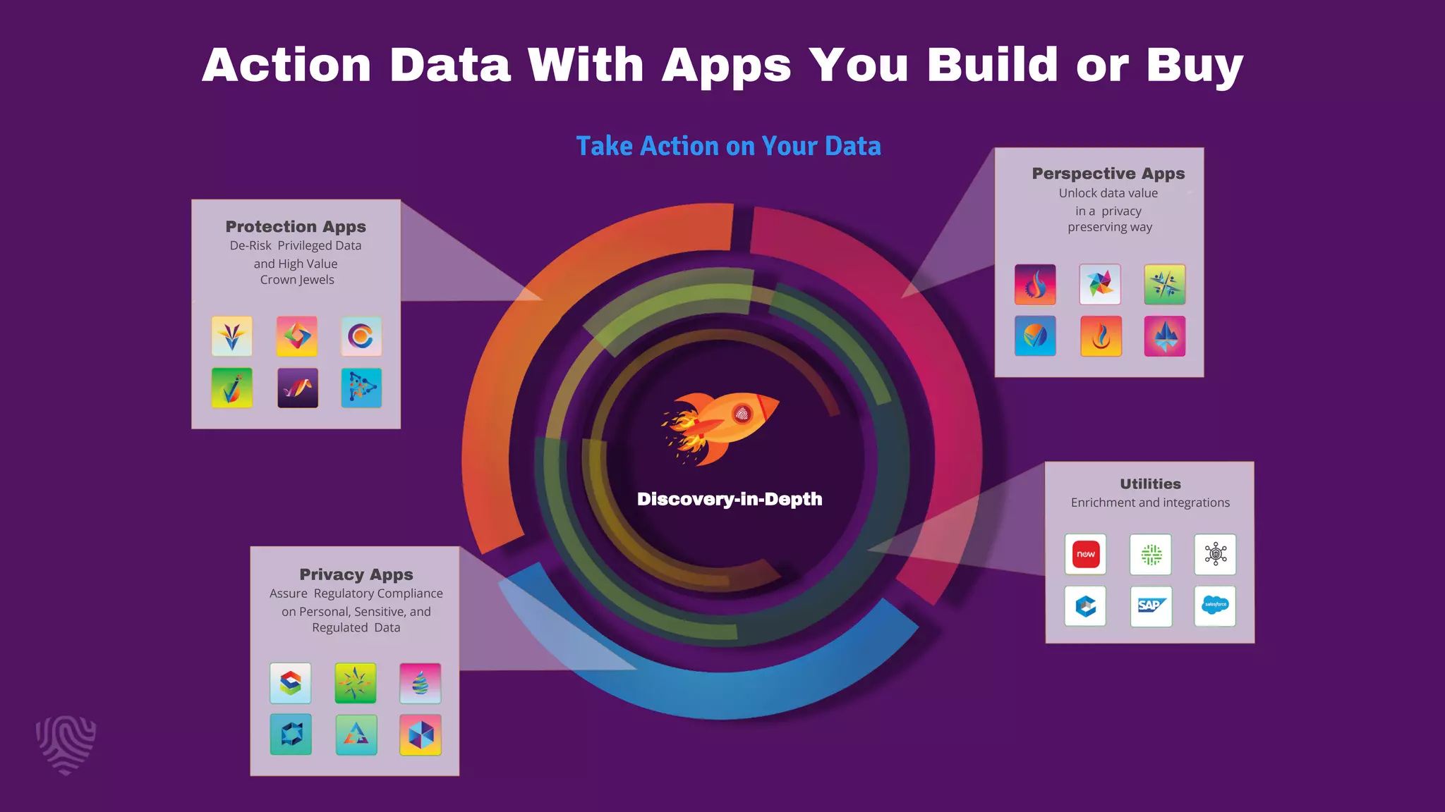 Scalable Data Management for Kafka and Beyond | Dan Rice, BigID | PPT