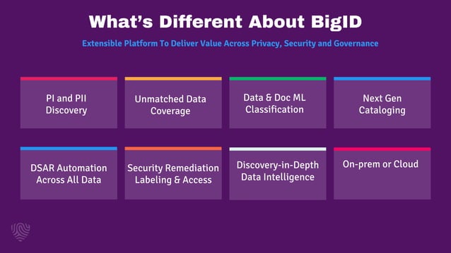 Scalable Data Management for Kafka and Beyond | Dan Rice, BigID | PPT