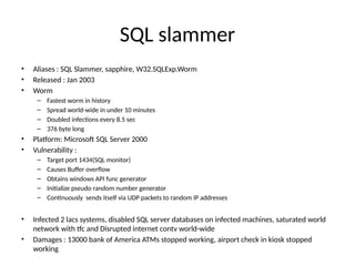 Data and network security the basic concept of firewall | PPT