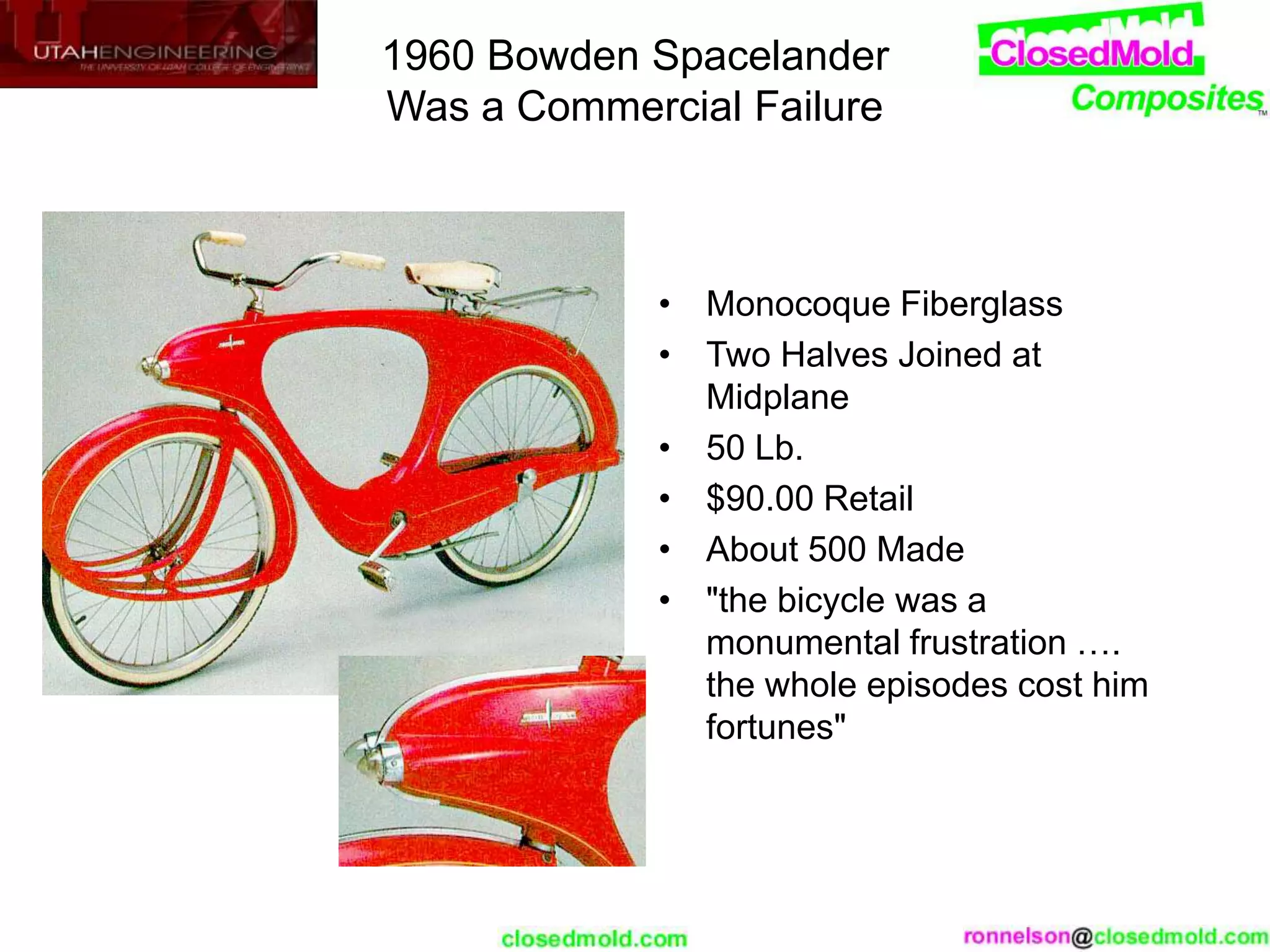 All-Composite Bicycle Frames | PPTX