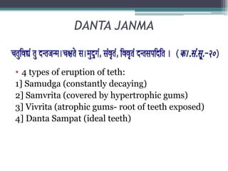DANTAGATA ROGAH AND TEETH ANATOMY WITH AYURVEDIC DANTAGAT ROGA | PPTX