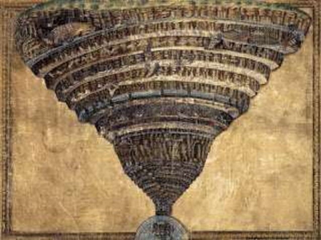 Dante | PPT