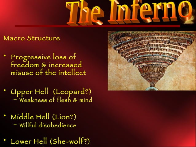 Dante and the Inferno | PPT | Spirituality | Religion & Spirituality