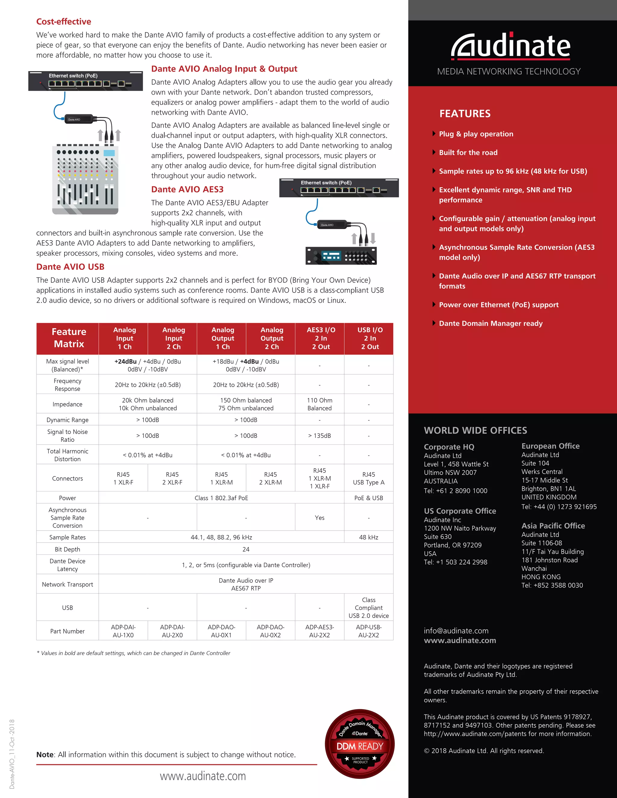 Dante AVIO Adapters Datasheet | PDF