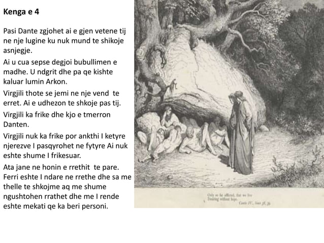 Dante aligeri, Komedia hynore "Ferri" | PPTX
