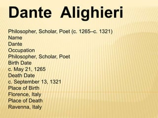 Dante Alighieri.pptx