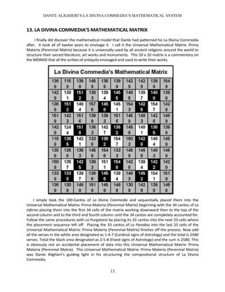 Dante Alighieri's La Divina Commedia Mathematical System | PDF