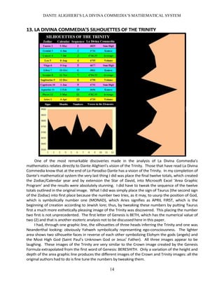 Dante Alighieri's La Divina Commedia Mathematical System | PDF