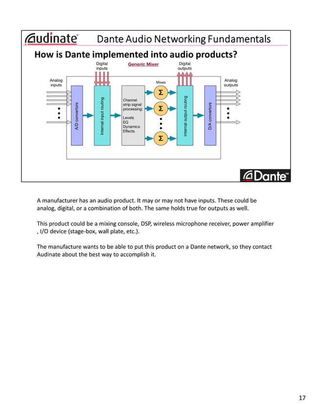 Dante Audio Networking Fundamentals | PDF
