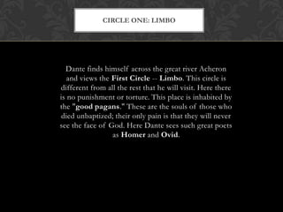Dante and an Introduction to the Inferno | PPTX