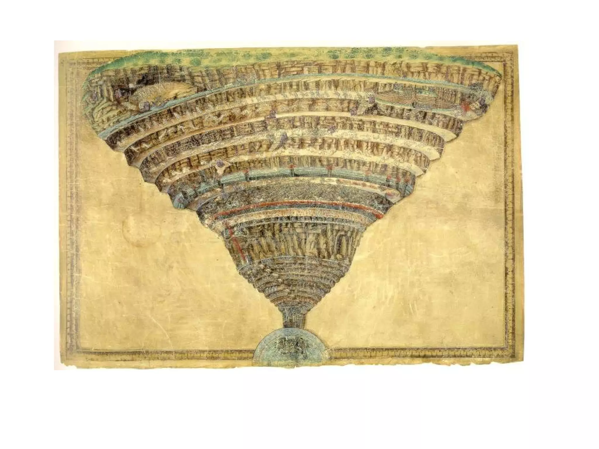 Dantes Helvete | PPT