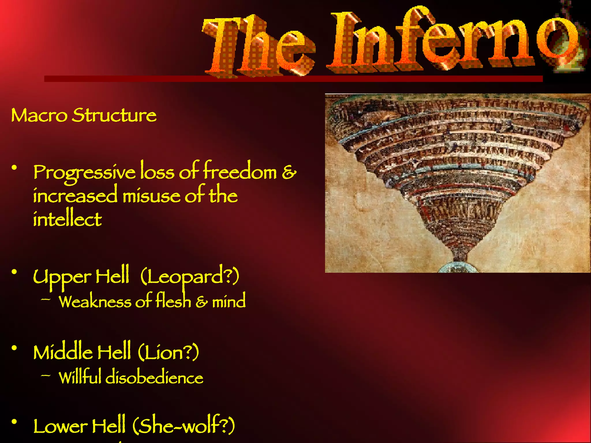 Dante's Inferno | PPT