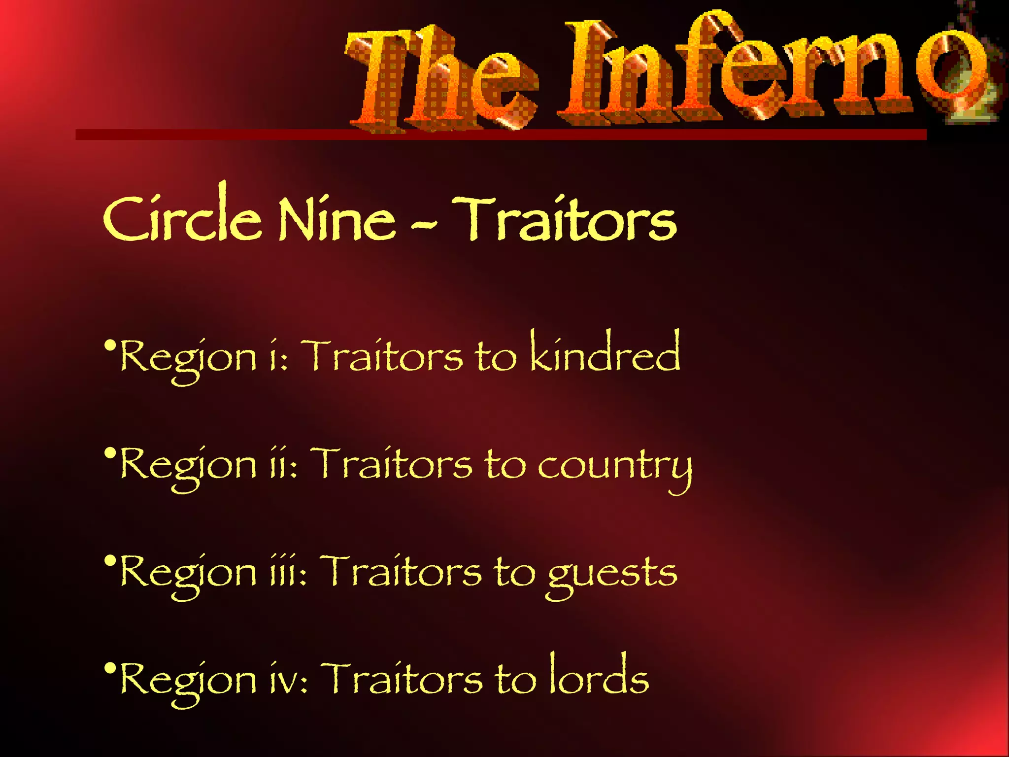 Dante's Inferno | PPT