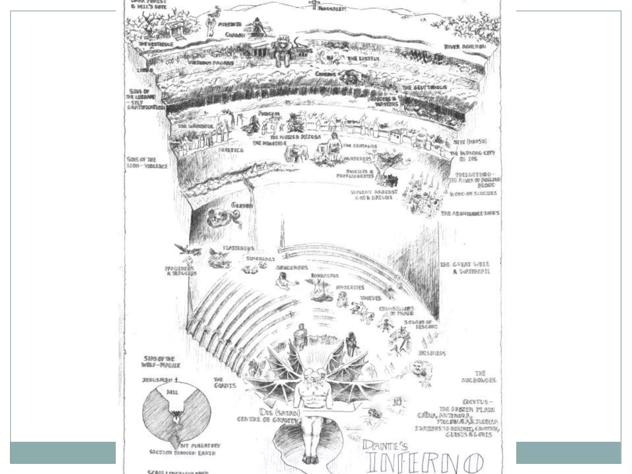 dantes-inferno-intro-power-point.pptx
