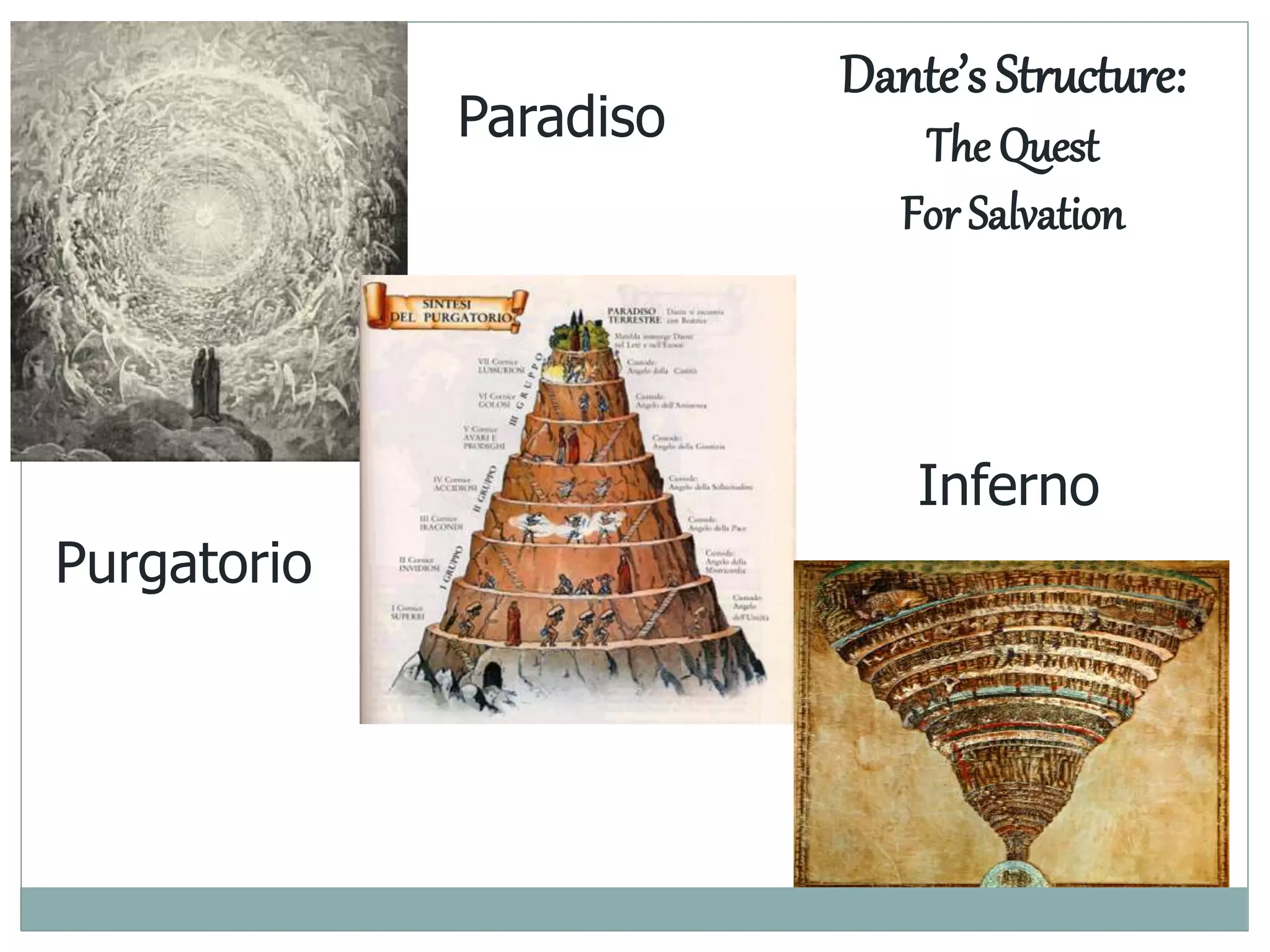 dantes-inferno-intro-power-point.pptx
