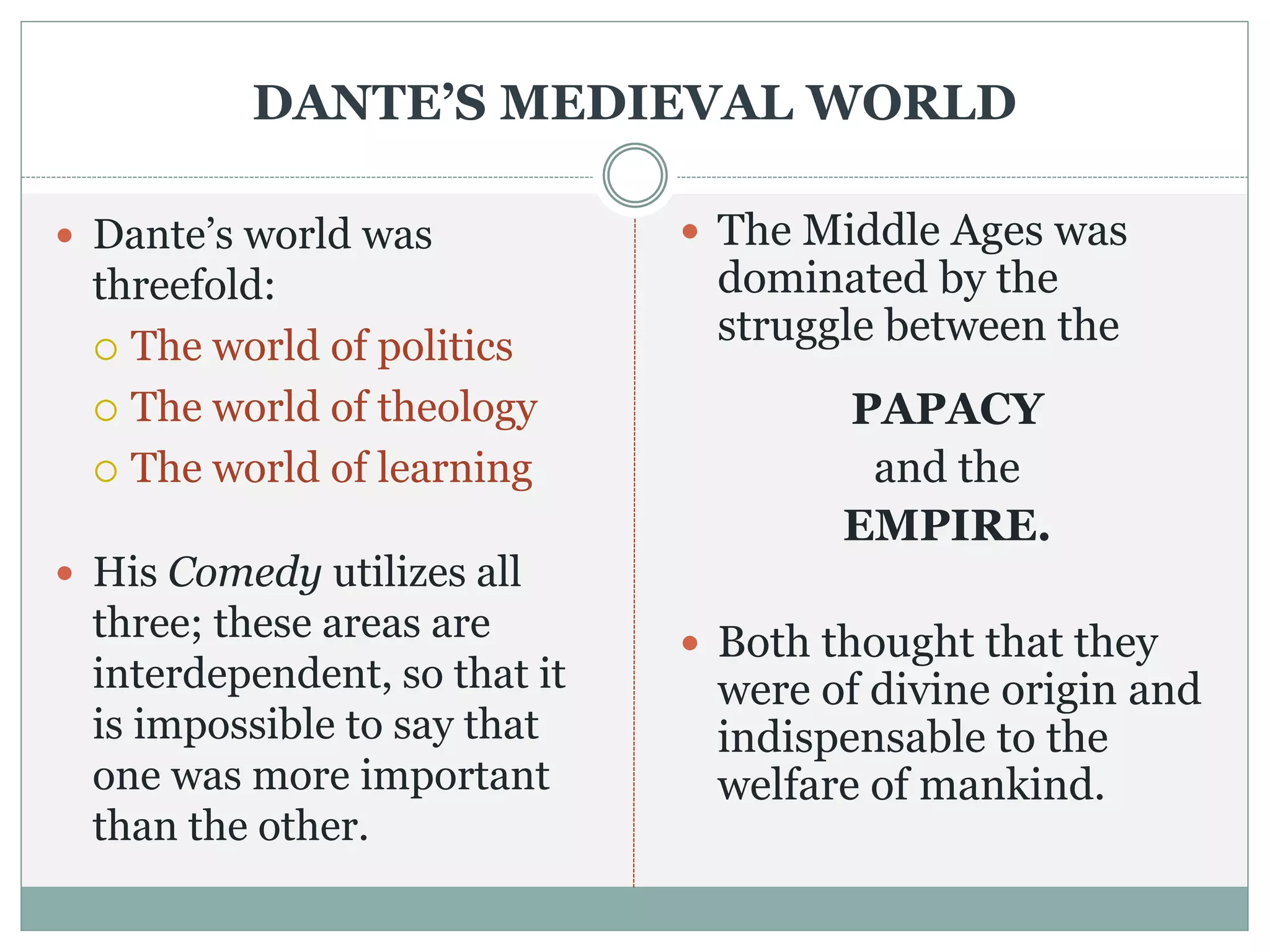 dantes-inferno-intro-power-point.pptx | Christianity | Religion ...