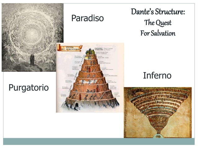 dantes-inferno-intro-power-point.pptx | Christianity | Religion ...