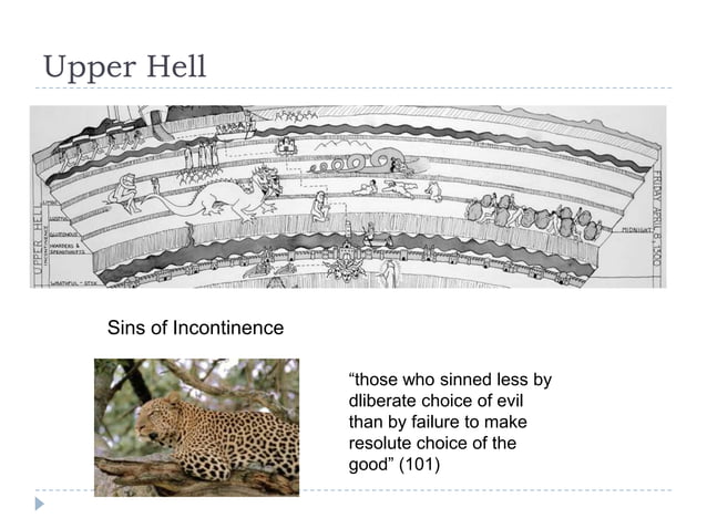 Dante’s inferno | PPT