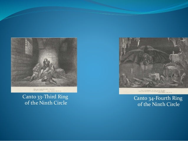 Dantes Inferno Group Three Cantos XXIV-XXXIV