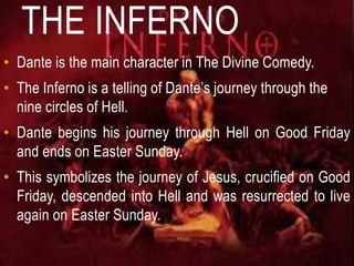 Dante's inferno | PPTX