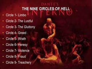 Dante's inferno | PPTX