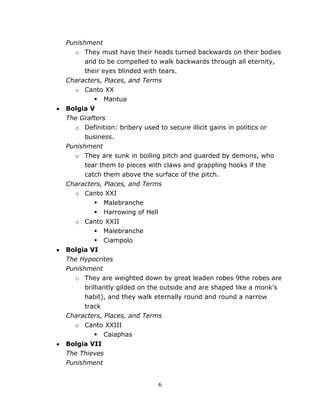 Dantes Inferno Study Guide | DOCX